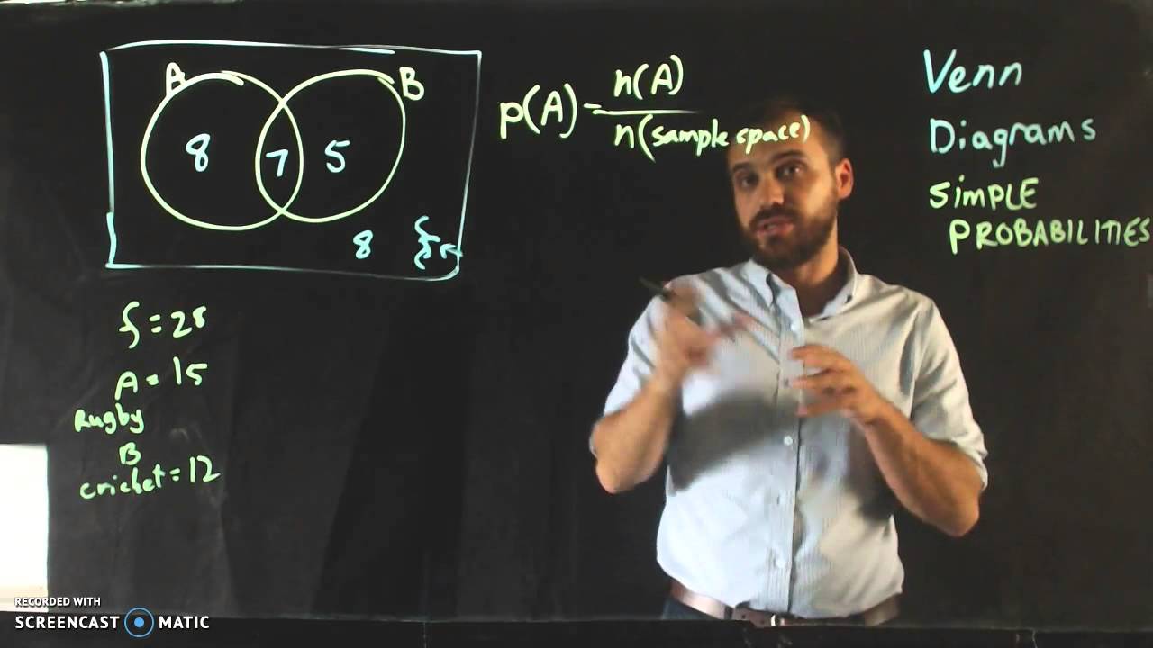 Venn Diagrams simple Probabilities - YouTube