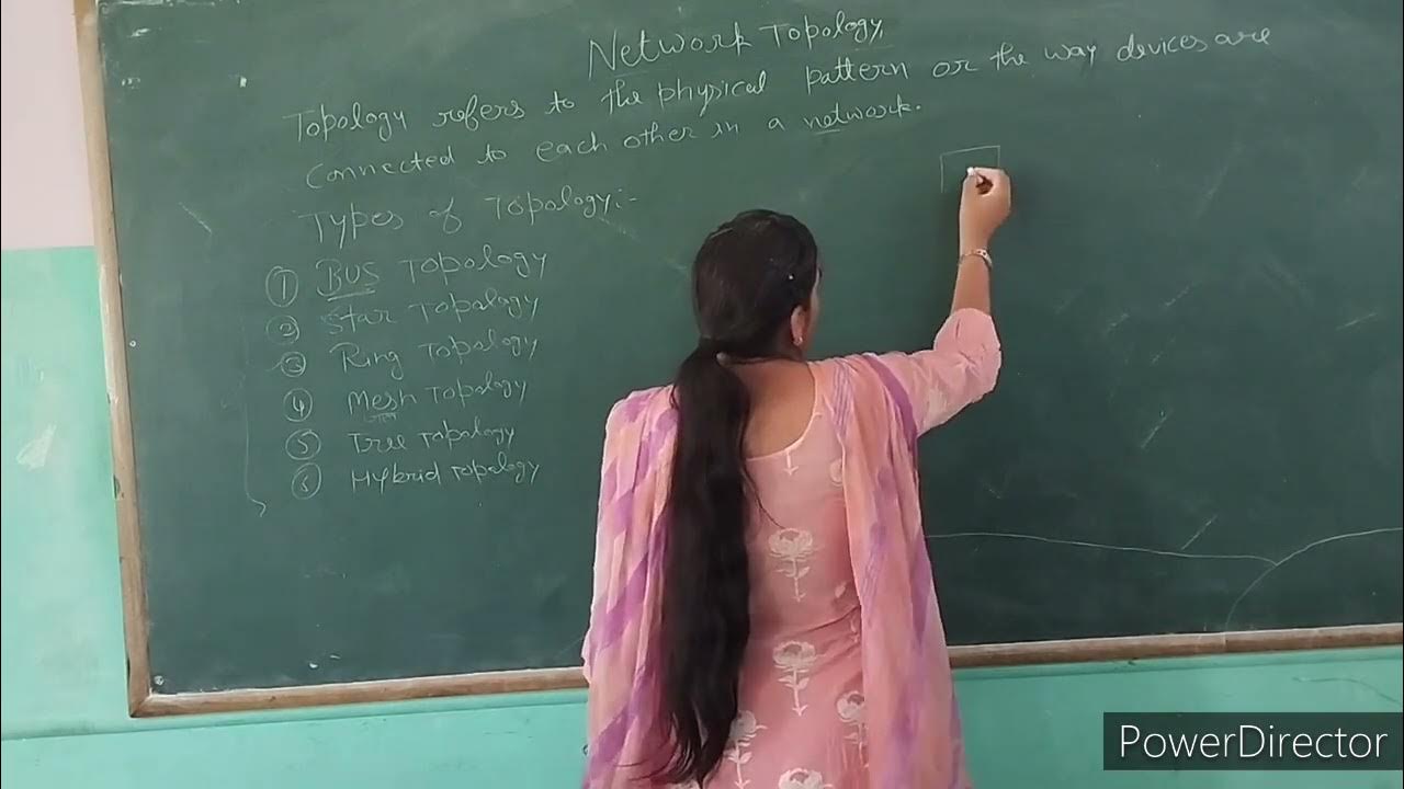 9/6/23 v.no. - 5 computer class 8th (a+b+c)ch - 1 introduction to ...