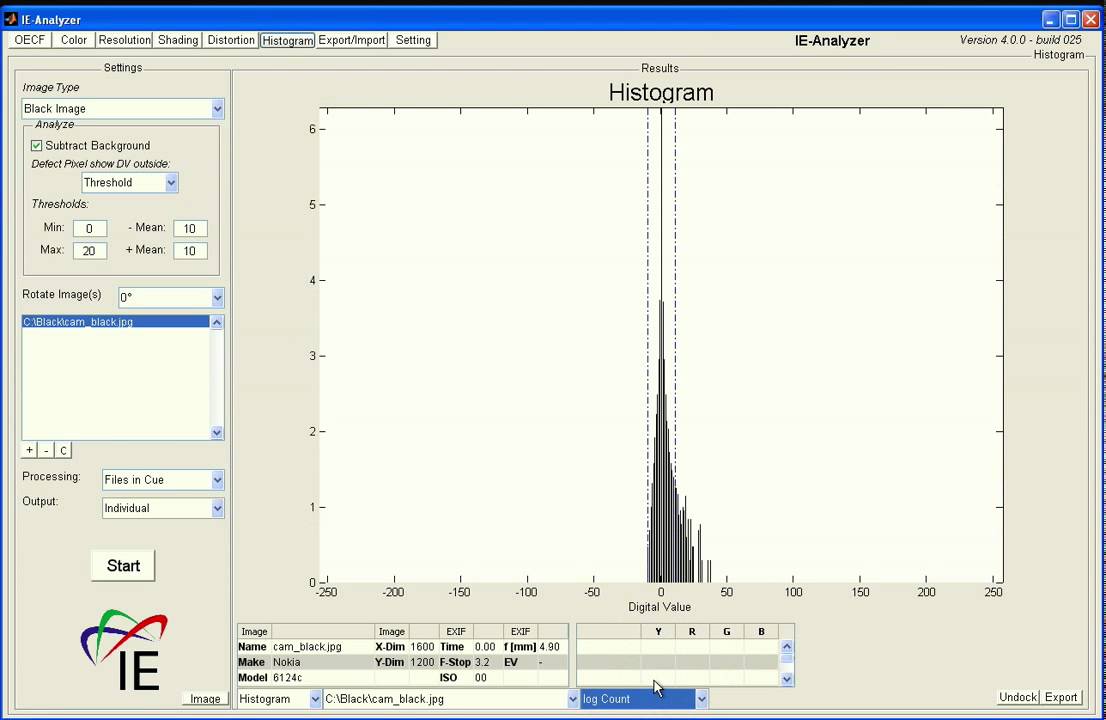 IE-Analyzer Histogram-Modul - YouTube