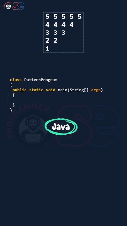 Tricky Java Pattern In Less Than 60 Seconds Shorts Java Shorts