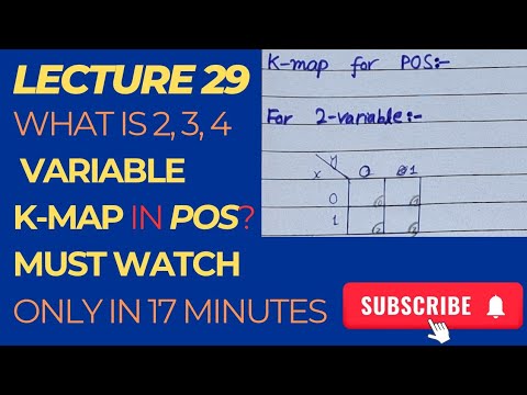 How to make k-map for POS| Lecture 29| For 2,3 and 4 variable| For DLD ...