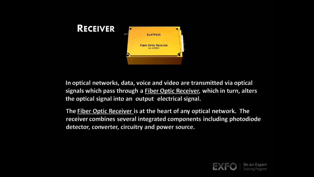 Receiver - EXFO animated glossary of Fiber Optics - YouTube