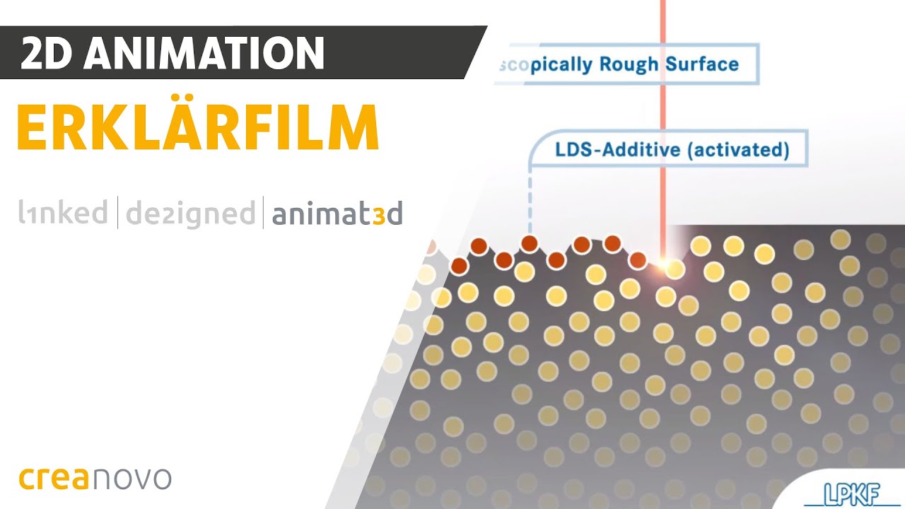 LPKF – LASER DIRECT STRUCTURING PROCESS - YouTube
