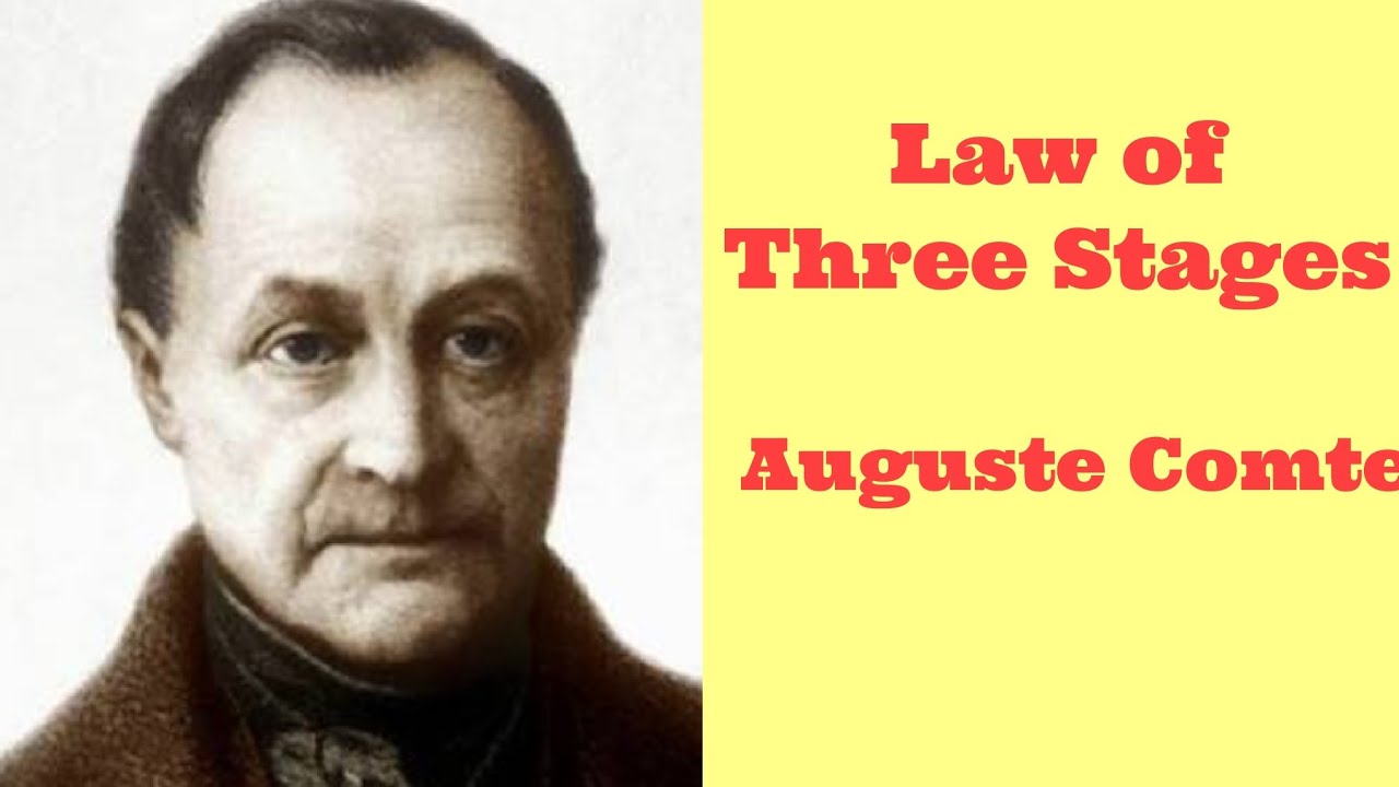 Auguste Comte : Three stages of thinking - YouTube