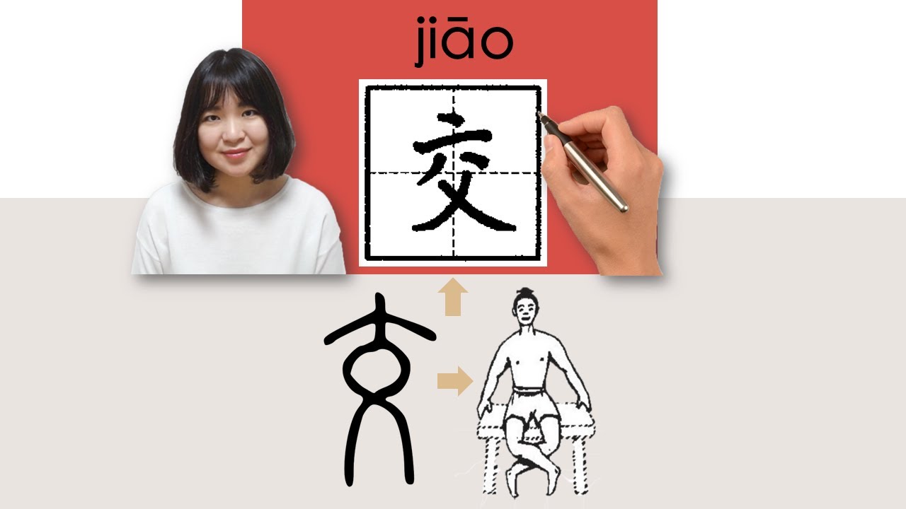 #HSK4#_交/jiao_(make friends)How to Pronounce/Memorize/Write Chinese ...