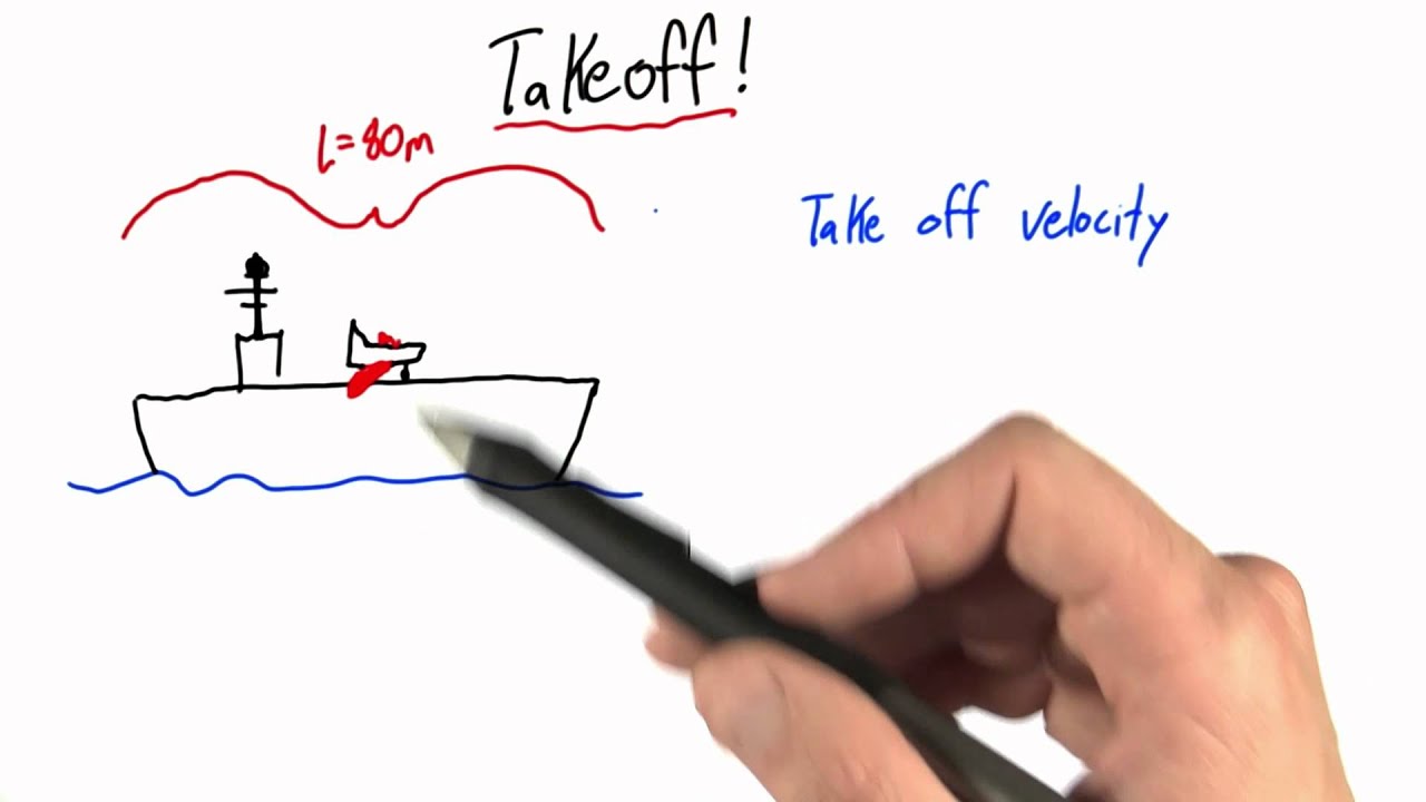 Takeoff - Intro to Physics - YouTube