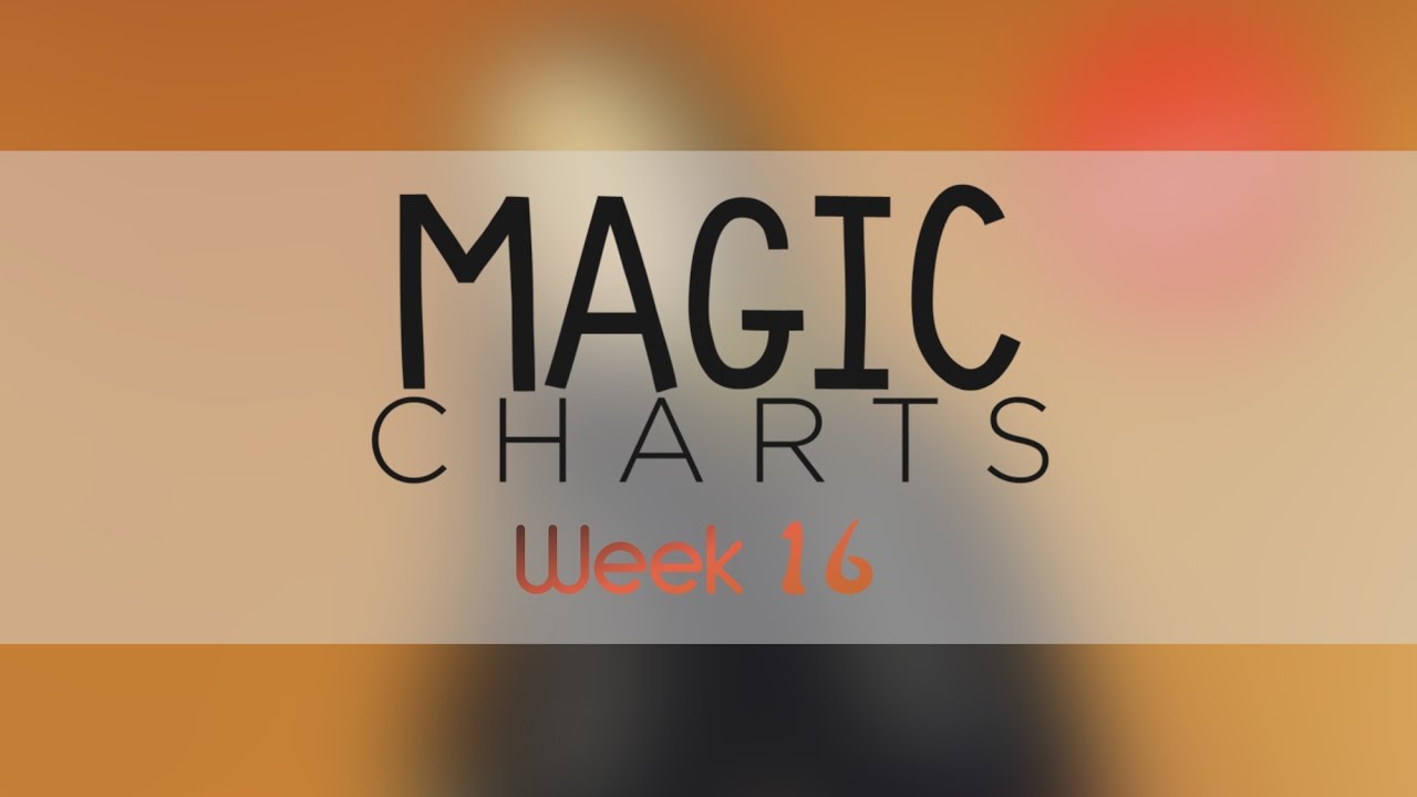 Magic Charts: Top 35 (04/05/2017) - YouTube