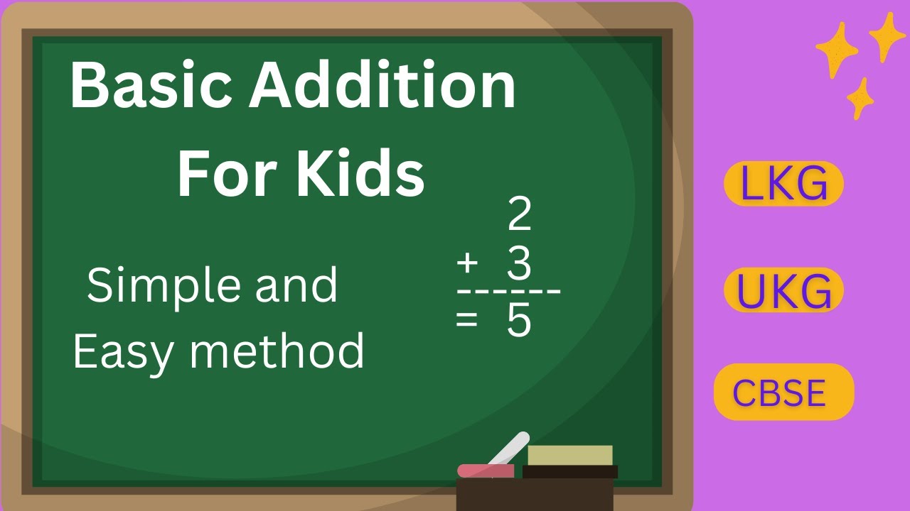 Additions for Kids | Single digit additions | definition of addition ...