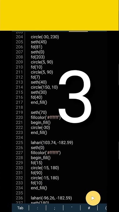 Draw Doraemon With Python Turtle | CodexSpot - YouTube