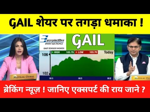 gail share latest news | gail share latest news today | gail share ...