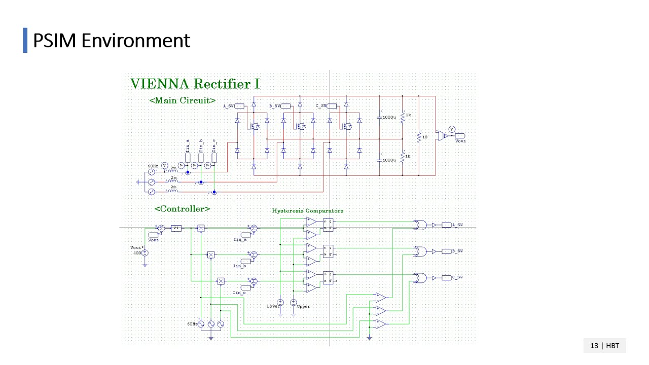 Power Electronic with Powersim (PSIM) Software - YouTube