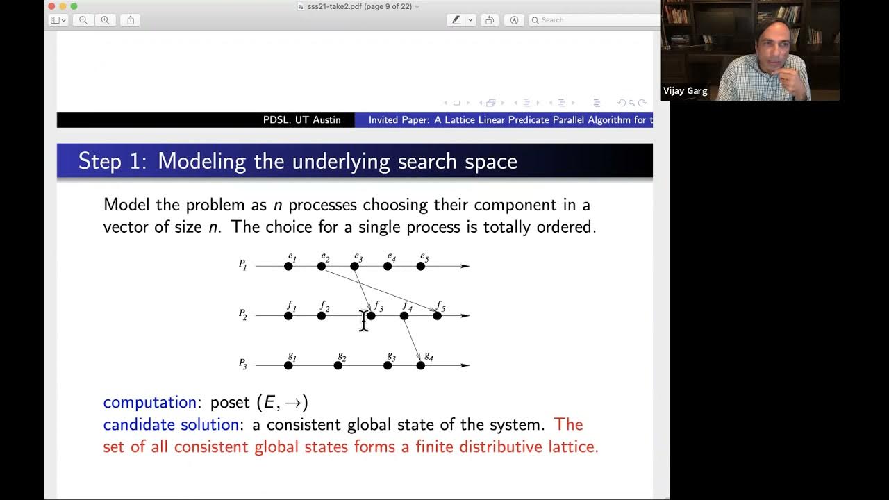 SSS 04 01 04: Invited Paper: A Lattice Linear Predicate Parallel Algorithm for the Housing ...