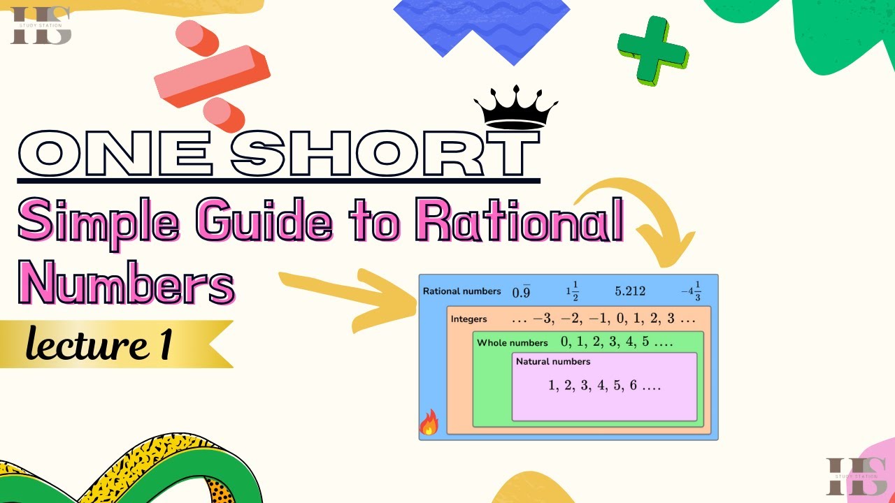 Simple and Easy Guide to Rational Numbers || All Topics Covered ...