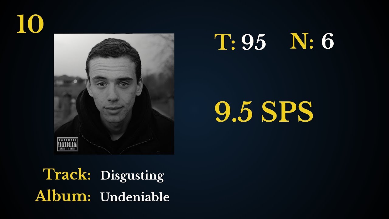 Top 10 Fastest LOGIC Verses! - YouTube