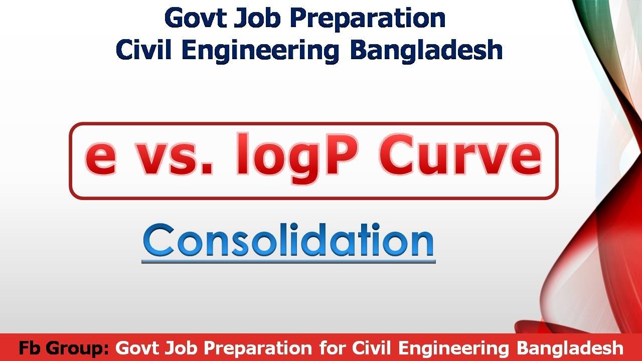 e vs logP curve/Bangla/Compression Index / Swell Index / Consolidation ...