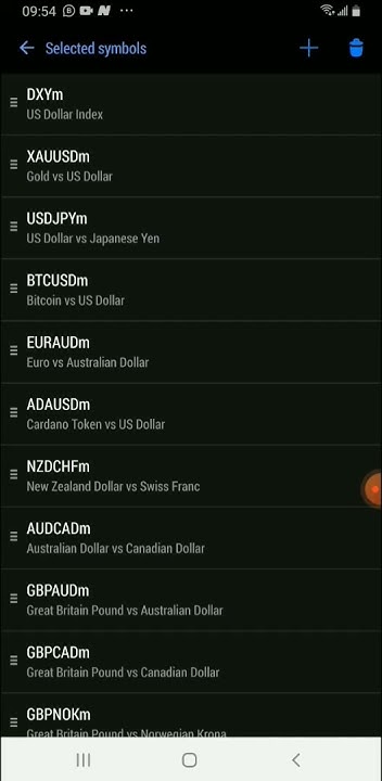 How To Remove Currency Pairs From Metatrader 4 or 5 (MT4 or MT5) Mobile App #shorts - YouTube