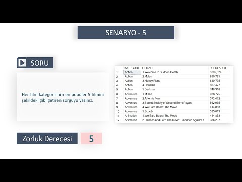 Alıştırmalarla SQL Öğreniyorum Kursuma Yeni Senaryo TMDB Veriseti, Ders 4 Örnek Uygulama-9
