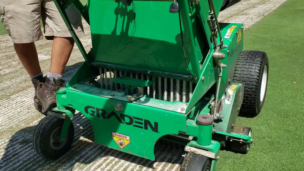 Golf Agronomics - About Us - YouTube