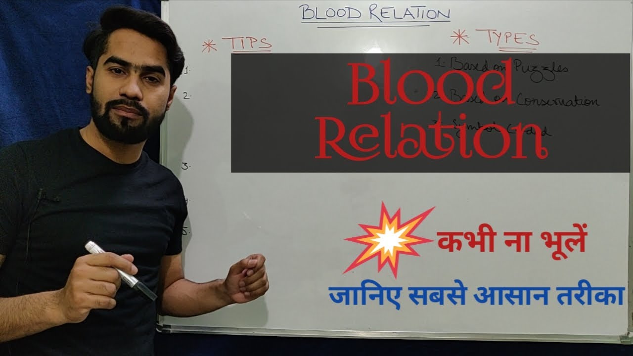Blood Relation|TIPS & TRICKS| Reasoning by Azmi sir| NET, MBA, SSC ...