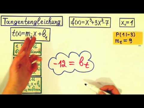 Tangentengleichung und Normalengleichung einer Funktion 2 - YouTube