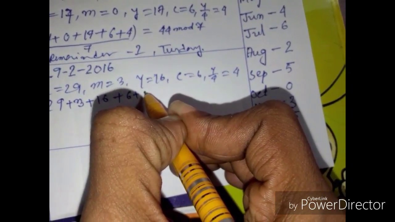 FIND DAY FROM DATE IN 3 SEC In HINDI YouTube find-day-from-date-in-3-sec-in-hindi-youtube