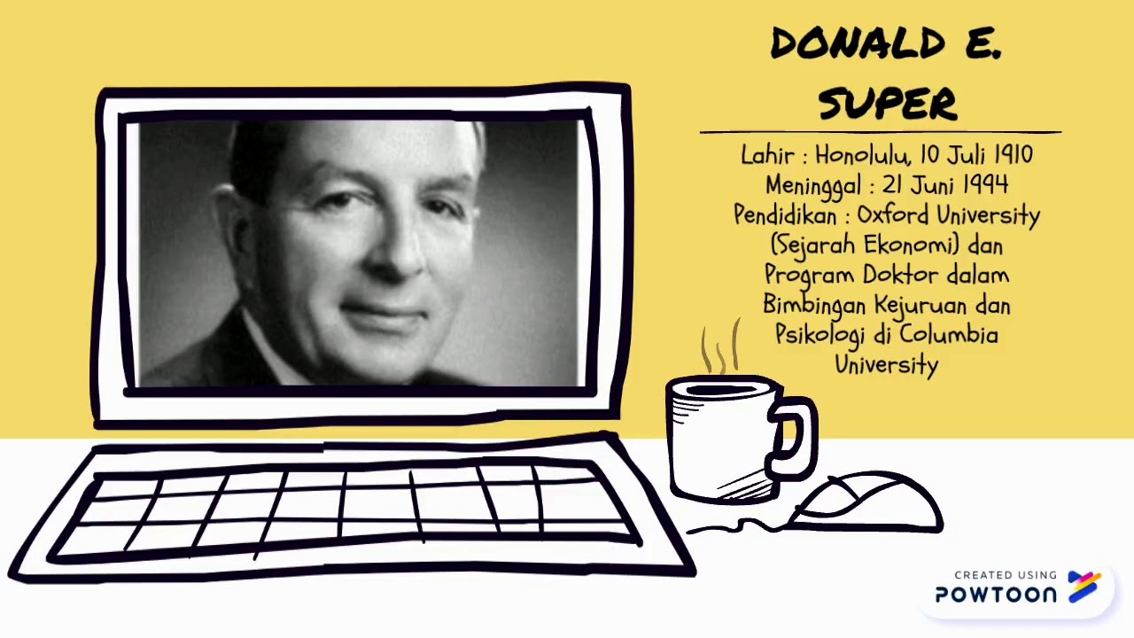 Teori Donald E. Super - YouTube