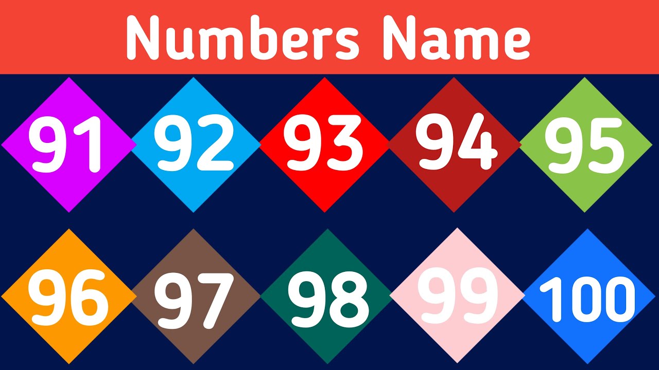 91 to 100 📲 | Numbers Name | one two three | 1 to 100 | #short - YouTube