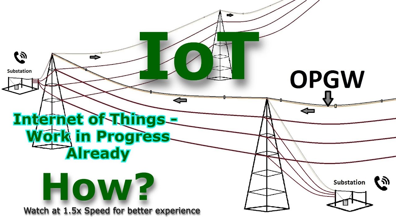 OPGW - Optical Ground Wire Technology contributing IoT - Internet of ...