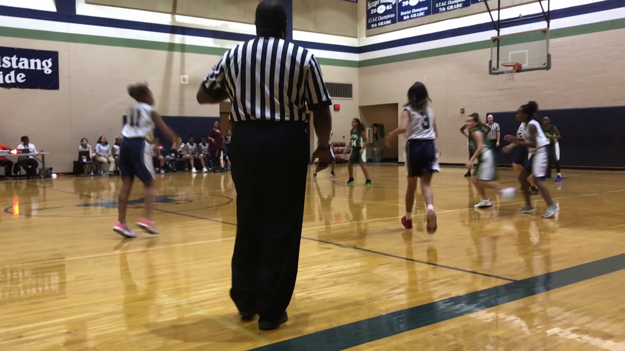 4th quarter net - YouTube