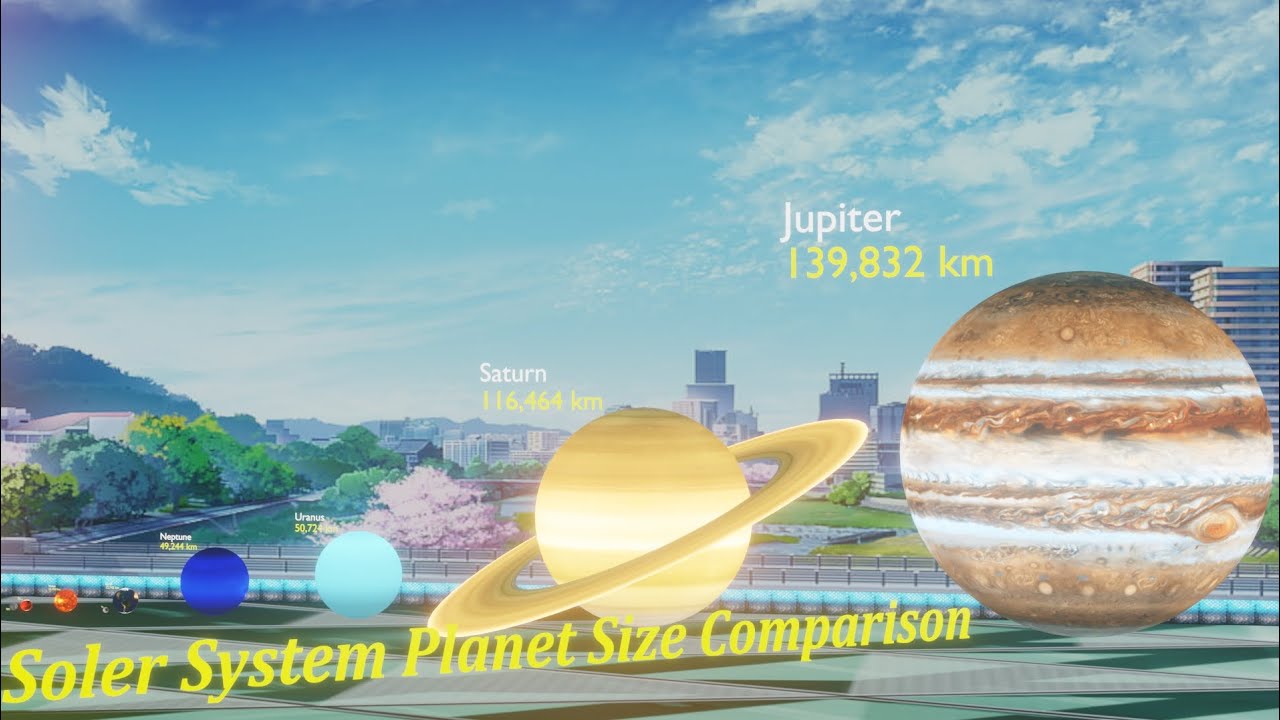 Solar System Planet Size Comparison | Planets size comparison - YouTube