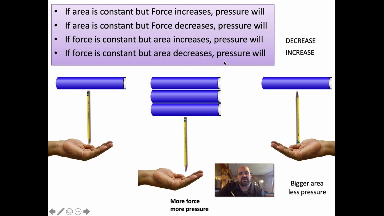 Basic Introduction to Pressure: Pressure video 1 - YouTube
