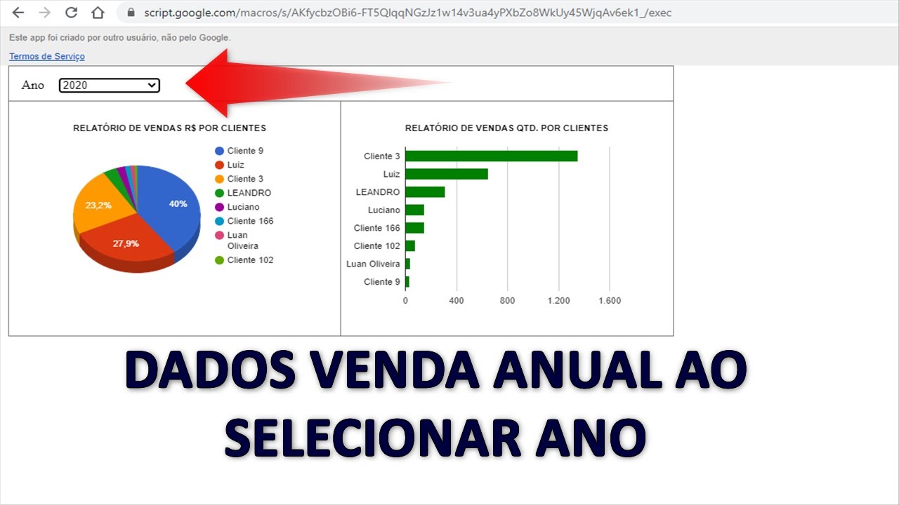 Gráfico Anual com Google Apps Script - Planilhas Google - Aula 98 - YouTube