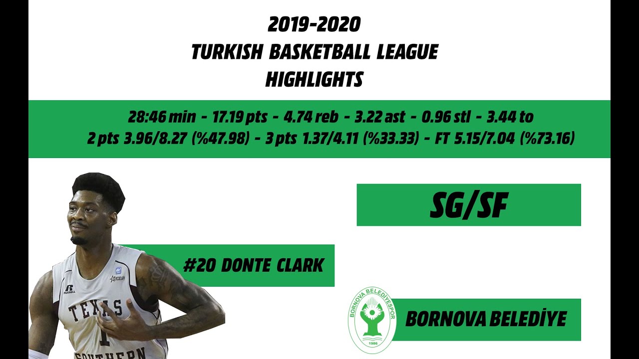 DONTE CLARK 2019-2020 TURKISH BASKETBALL LEAUGE HIGHLIGHTS BORNOVA BLD ...