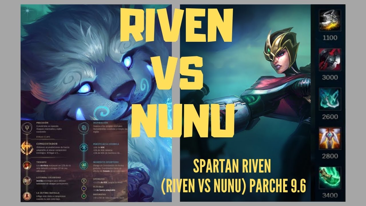 Como aprender a jugar riven - Riven Gameplay - YouTube