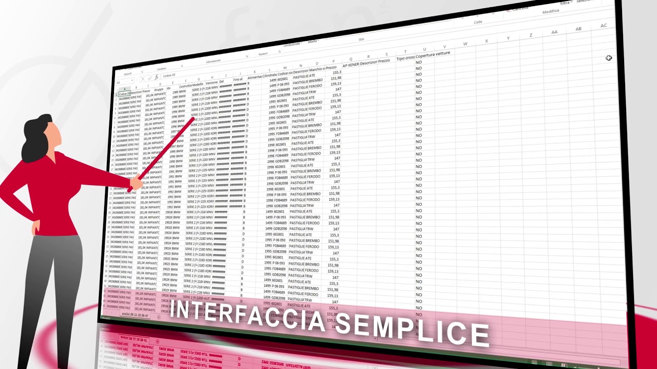 Sofinn Sofia: il tool di Inforicambi per monitorare la concorrenza ...