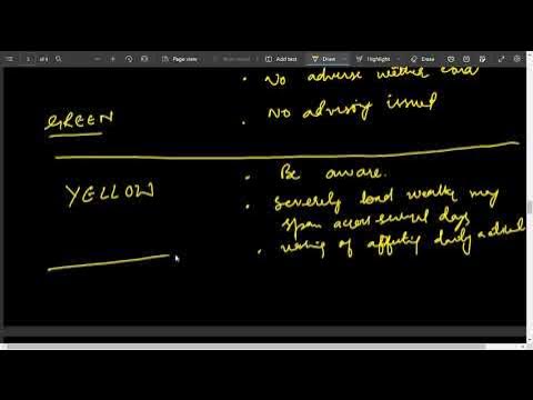 5. Discuss the meaning of color-coded weather warnings for cyclone ...