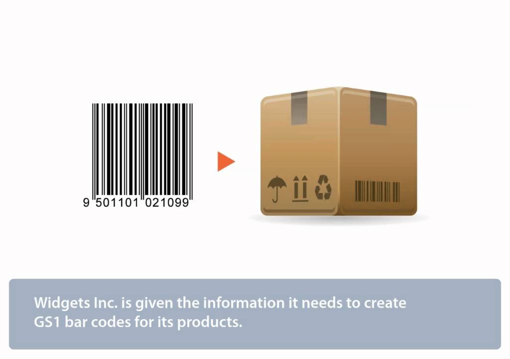 Introduction to GS1 GEPIR (with sound) - YouTube