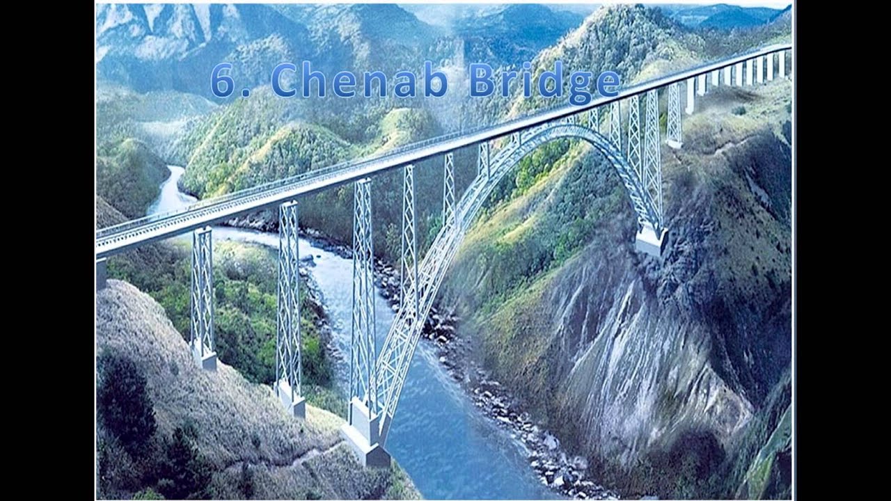 10 Best Infrastructural Projects in India!! - YouTube