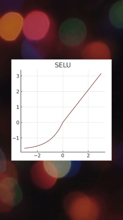 Activation function 6. Scaled Exponential Linear Unit (SELU) #machinelearning #youtubeshorts ...