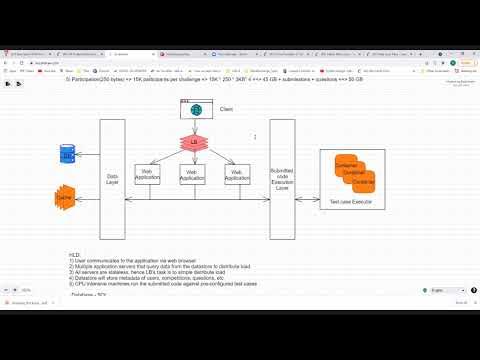 Leetcode system design - YouTube