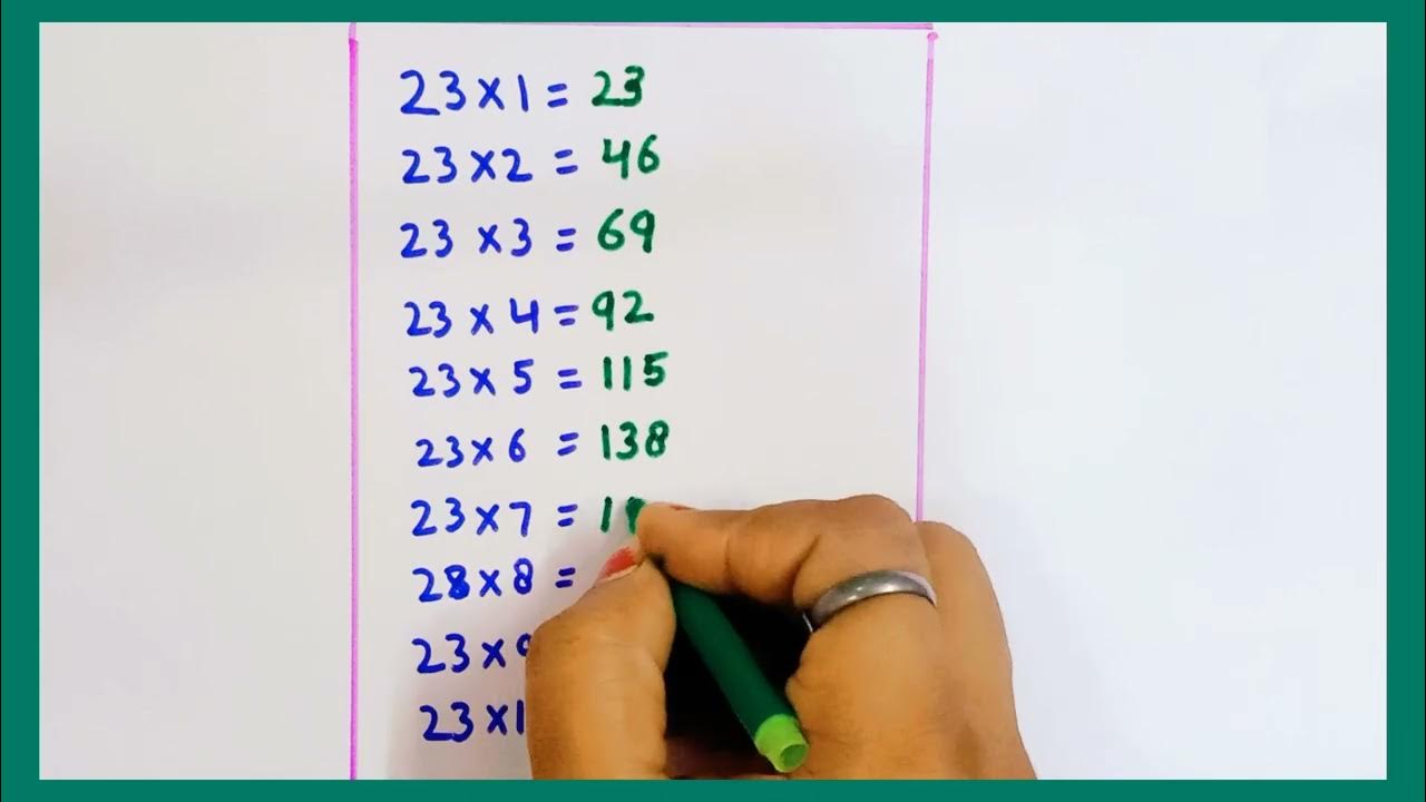 Tables of 23 | multiplication song| Times Table |Maths Table of ...