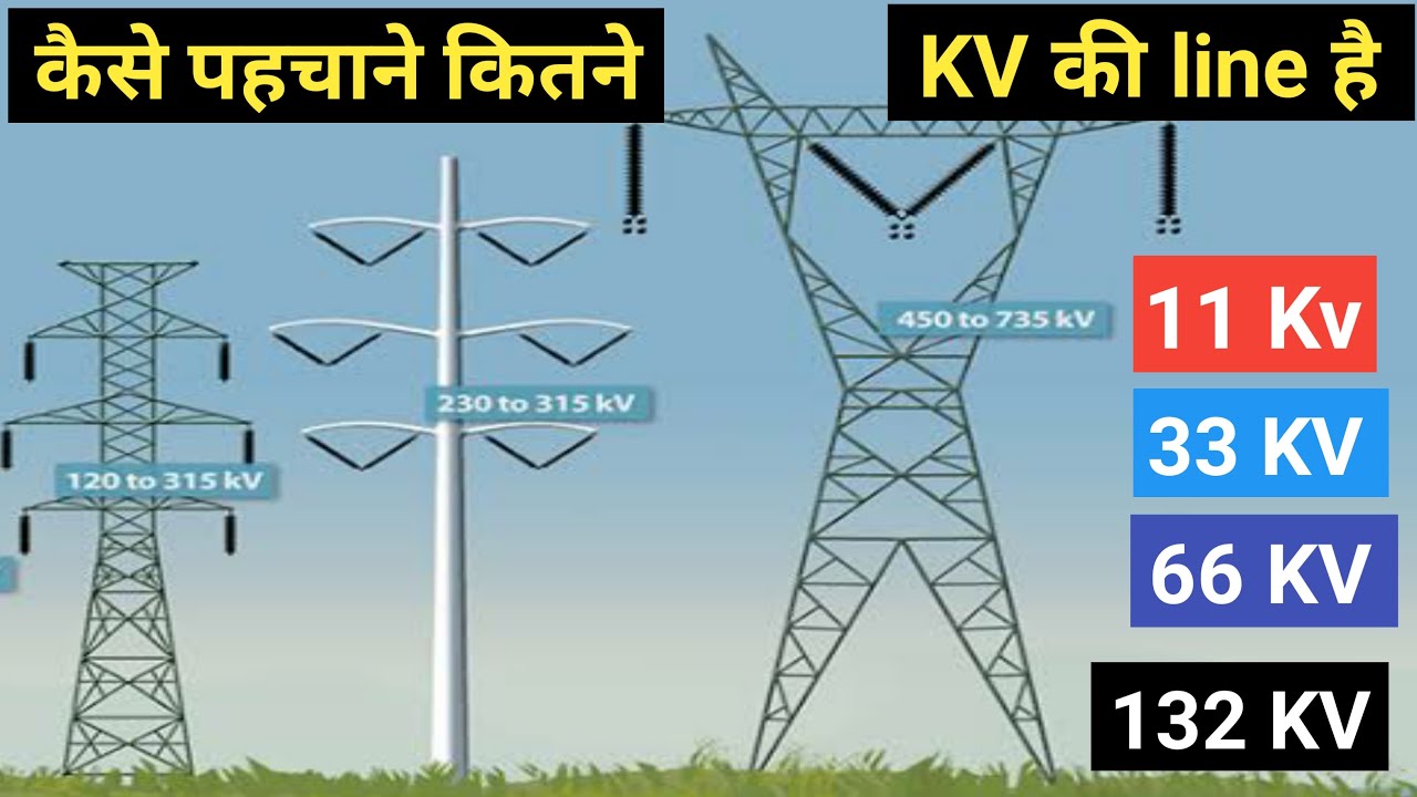 how to identify the kv of Transmission line Target technician - YouTube