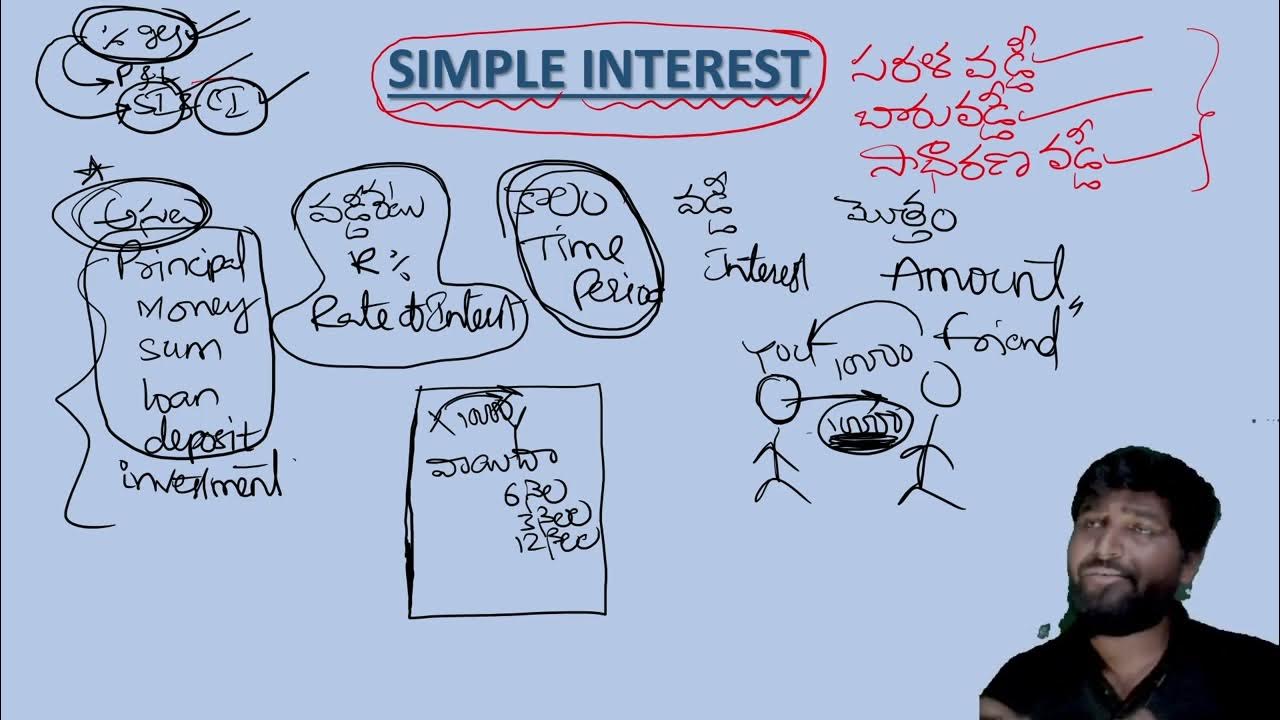 SIMPLE INTEREST BASICS BY SURESH SIR - YouTube