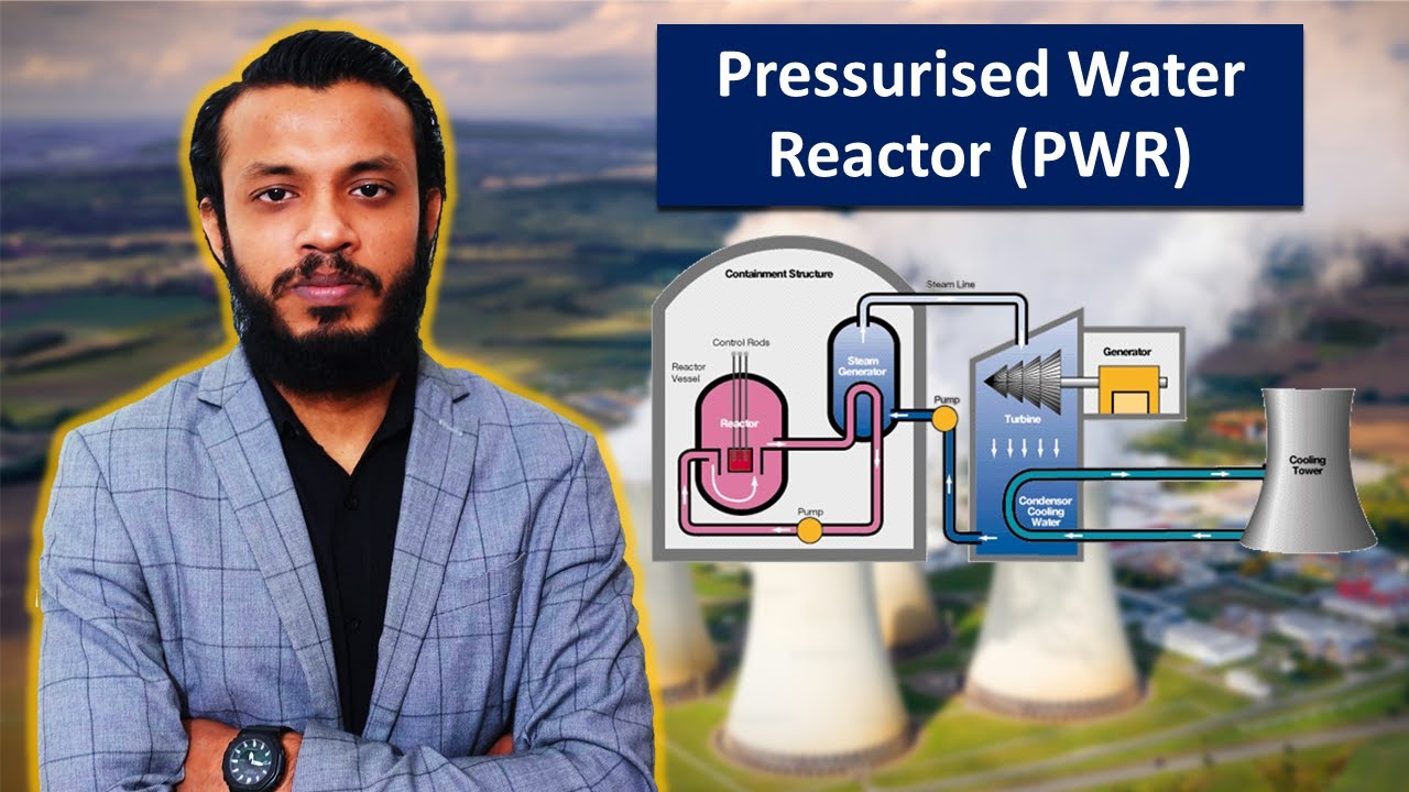 Pressurised Water Reactor(PWR)|| প্রেসরাইজড ওয়াটার রিয়াক্টর ...