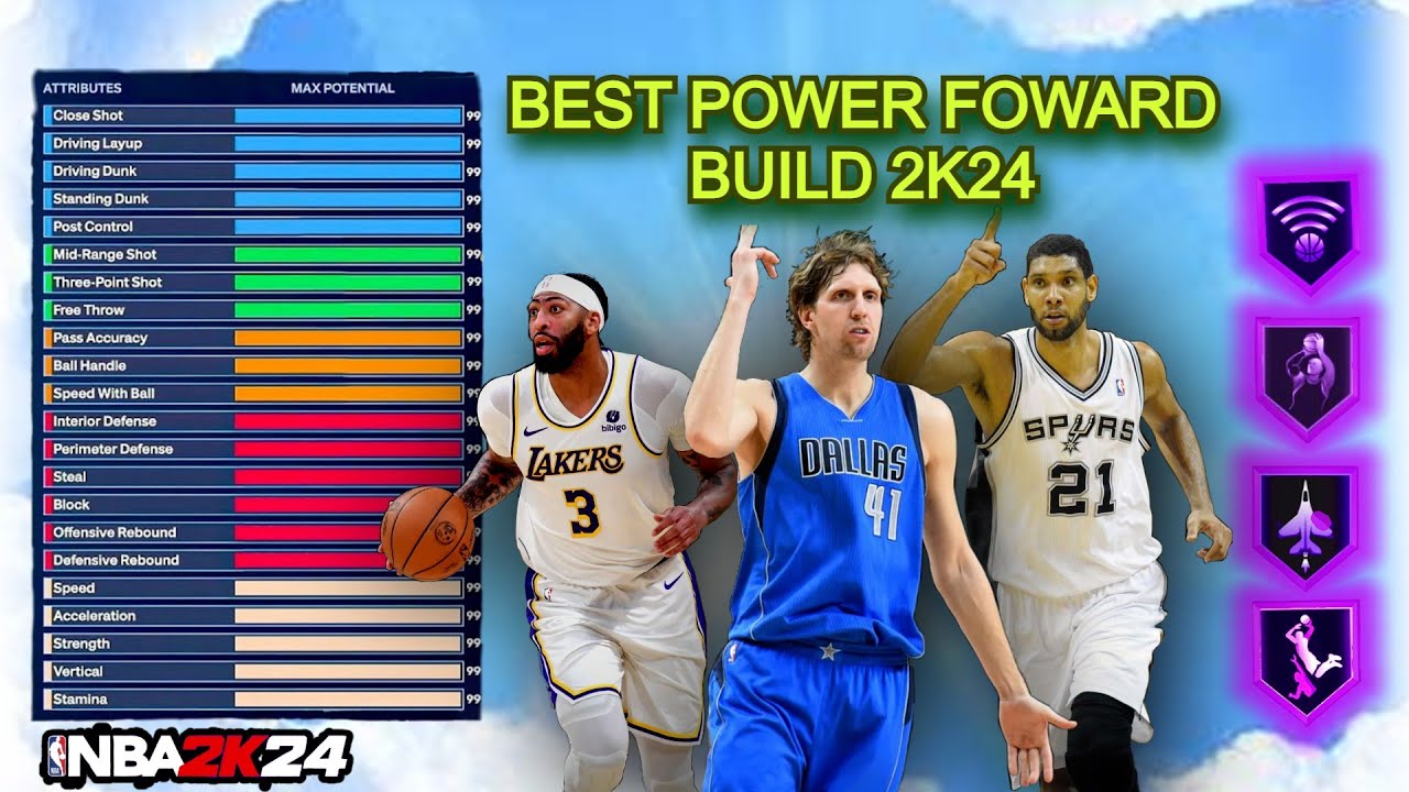 BEST BIG MAN BUILD 2K24!!! THE LAST BIG BUILD YOU NEED!!!! - YouTube