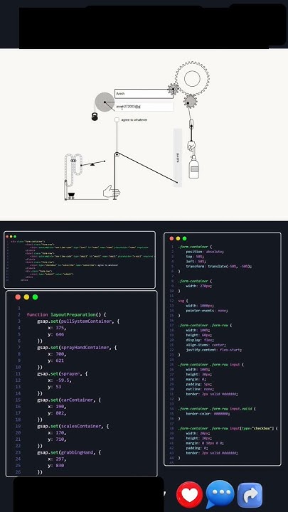 Coding Javascriptdev Programming Ytshorts Automobile Coder