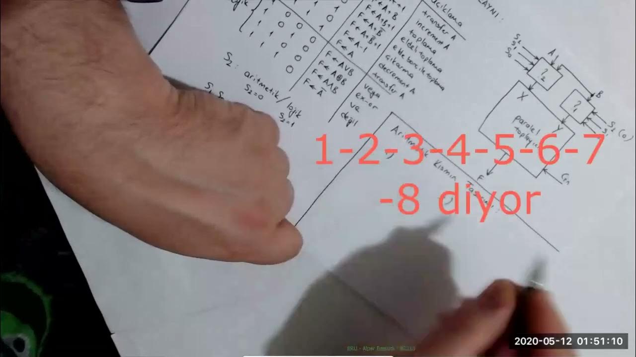 Logic Circuits and Design - s01e09 - 03 - YouTube