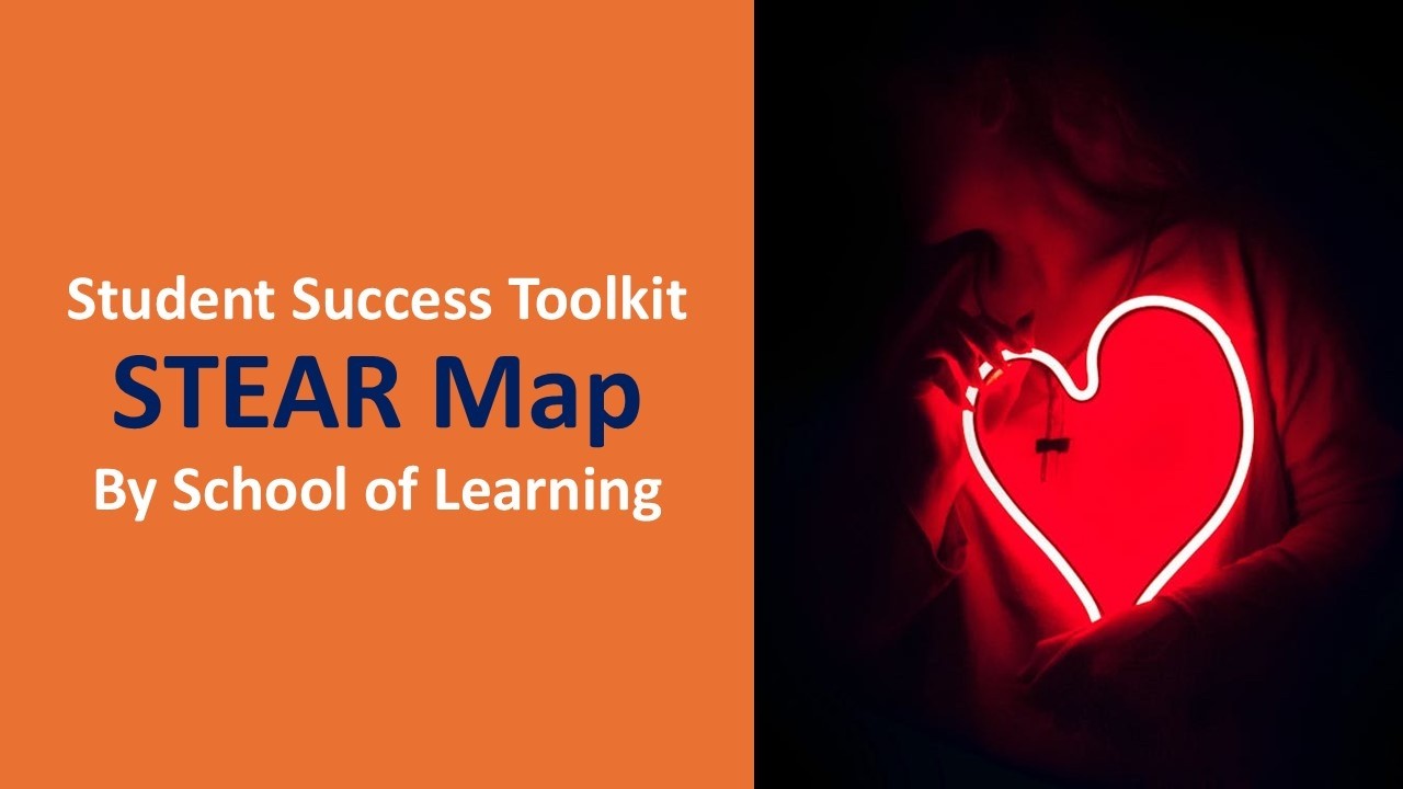 The STEAR Map for Better Decisions - YouTube