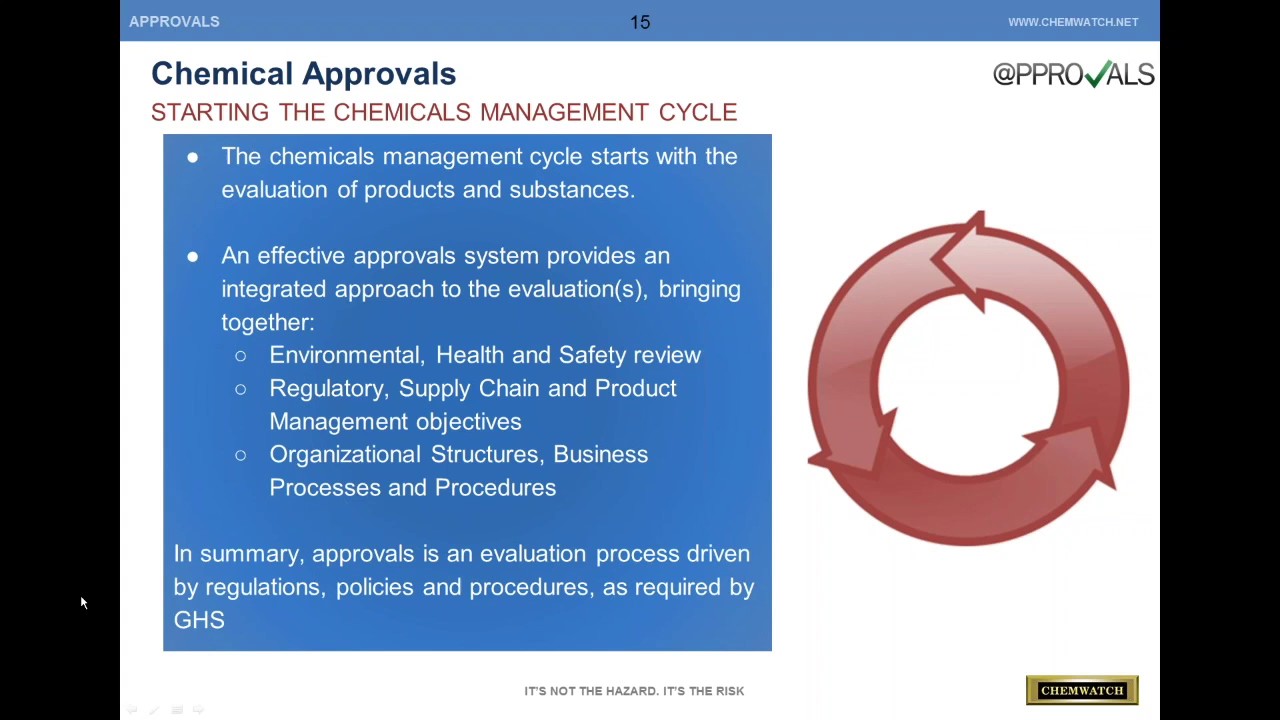 Chemwatch Chemical Management System - Approvals Module - YouTube