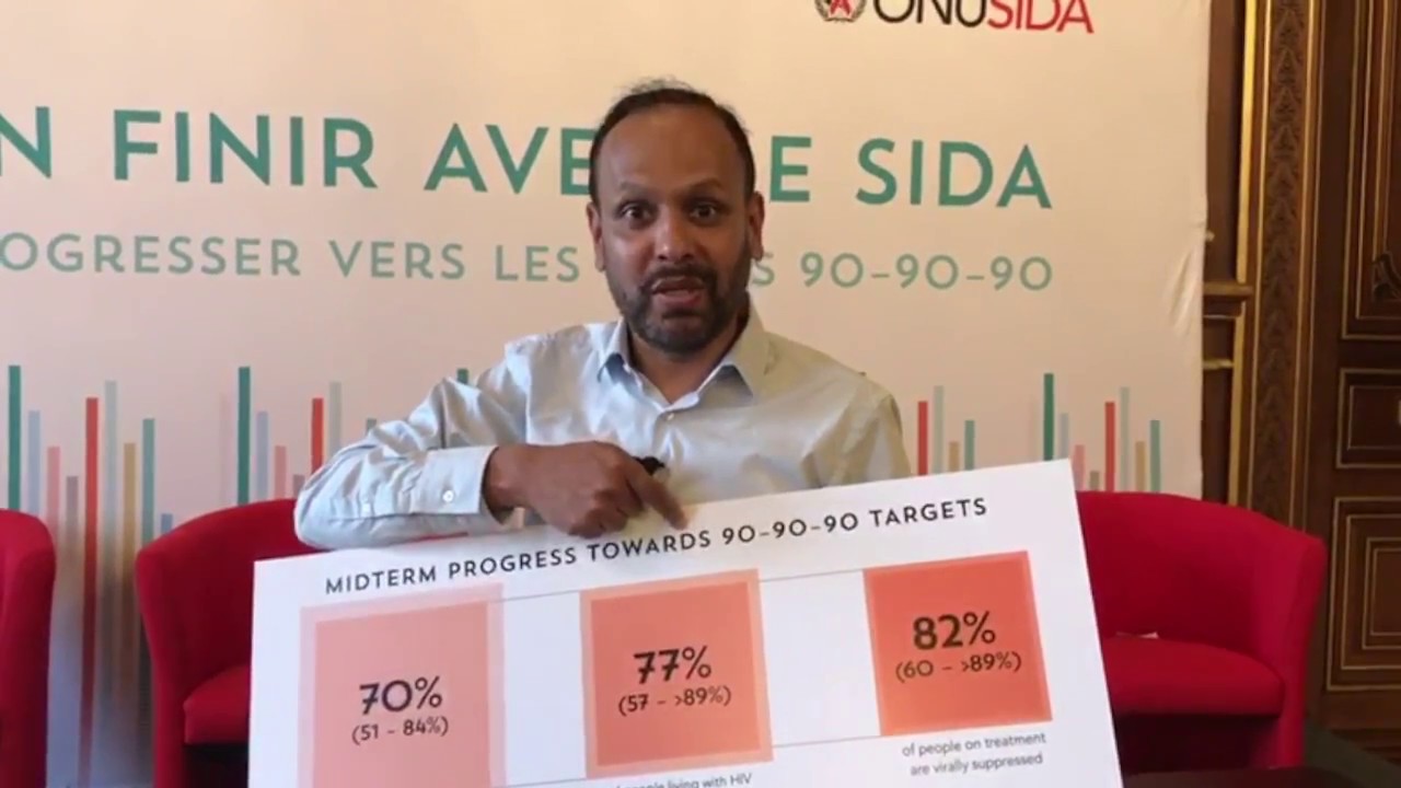 Understanding the 90-90-90 UNAIDS targets - YouTube
